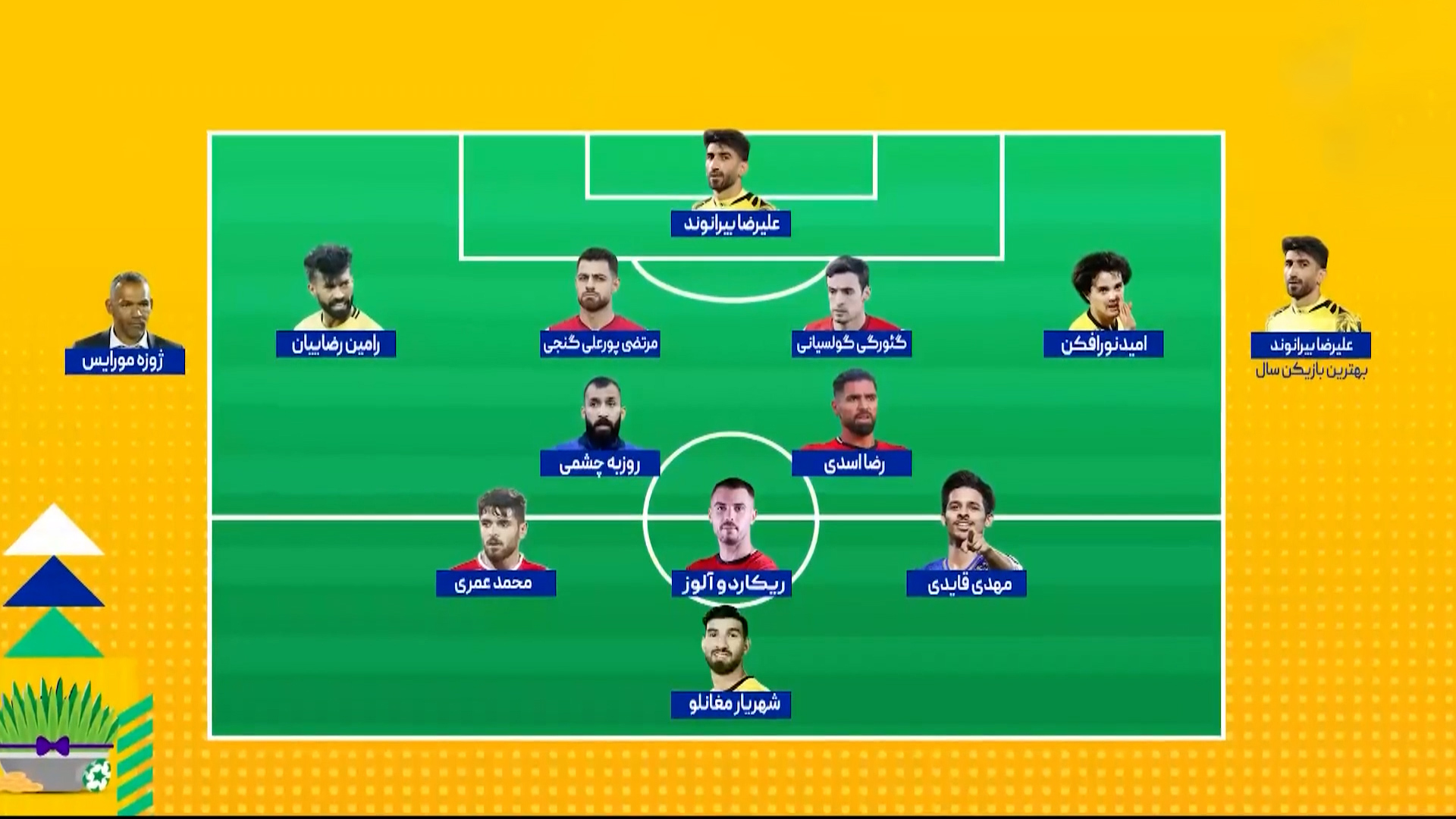 تیم منتخب لیگ برتر ایران در سال 1401- ویدیو ورزش سه