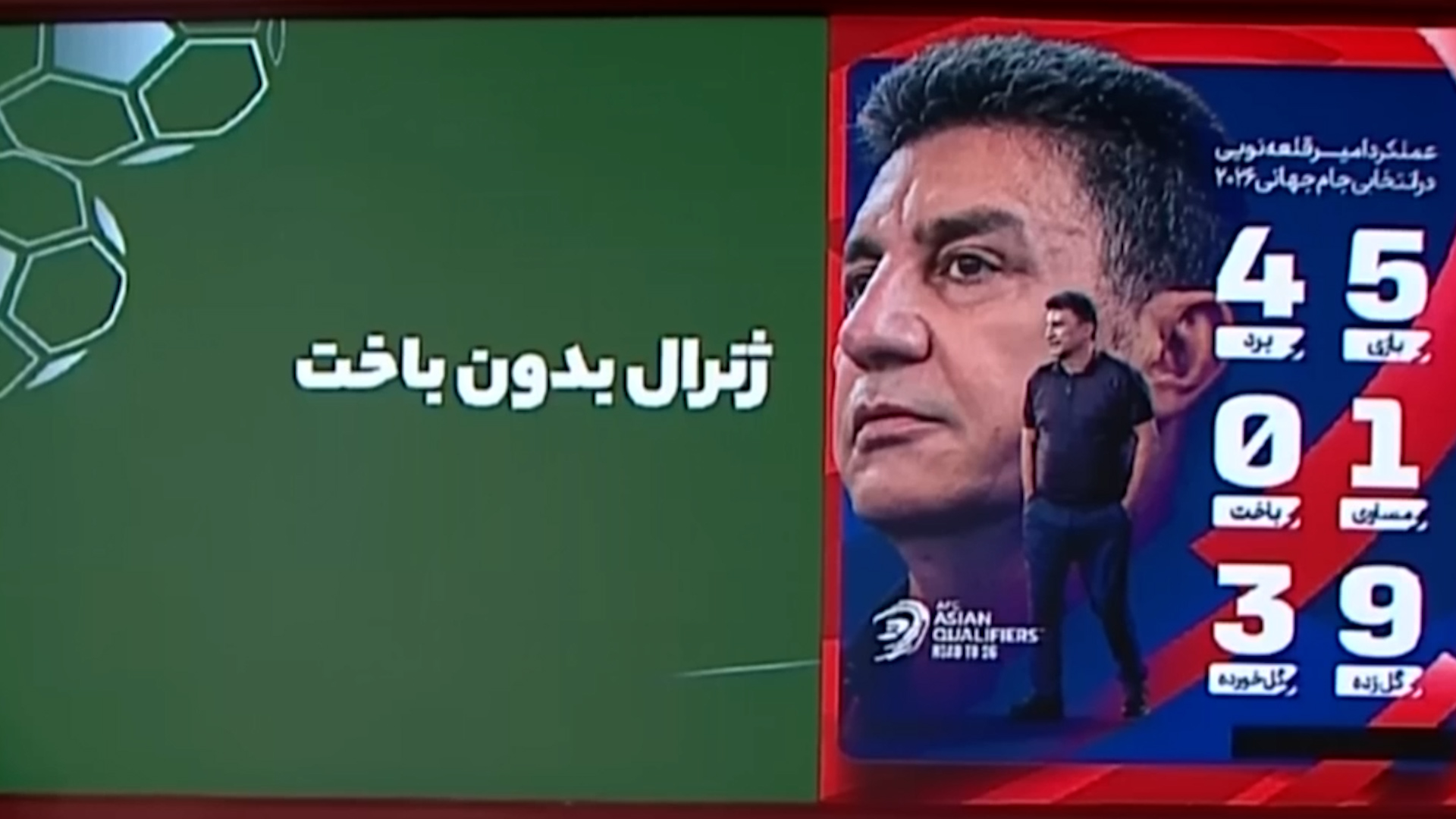 صفحه AFC: ژنرال بدون باخت | ویدیو ورزش سه